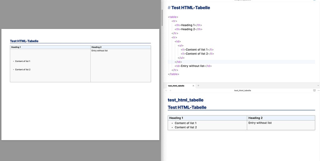 Export Html Table To Pdf Produces Strange Formarting Help Obsidian