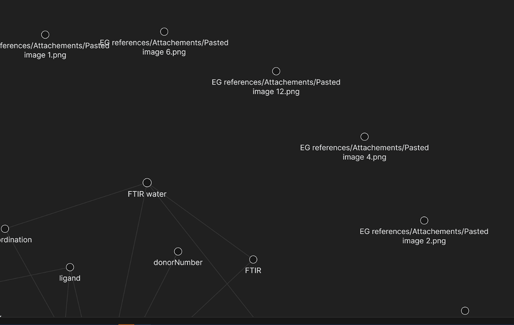 Image files appears in graph view - Bug graveyard - Obsidian Forum