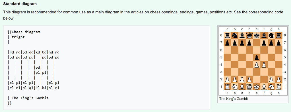 Chess board embedding - Plugins ideas - Obsidian Forum