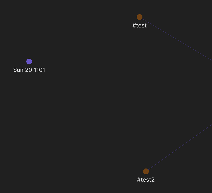 Is there a way to change the color of the nodes in graph view? - Help ...