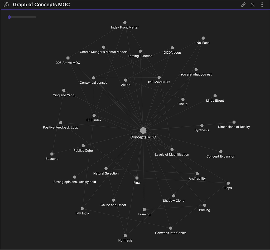 Graph view colors don't update when switching between light and dark mode - Bug graveyard ...