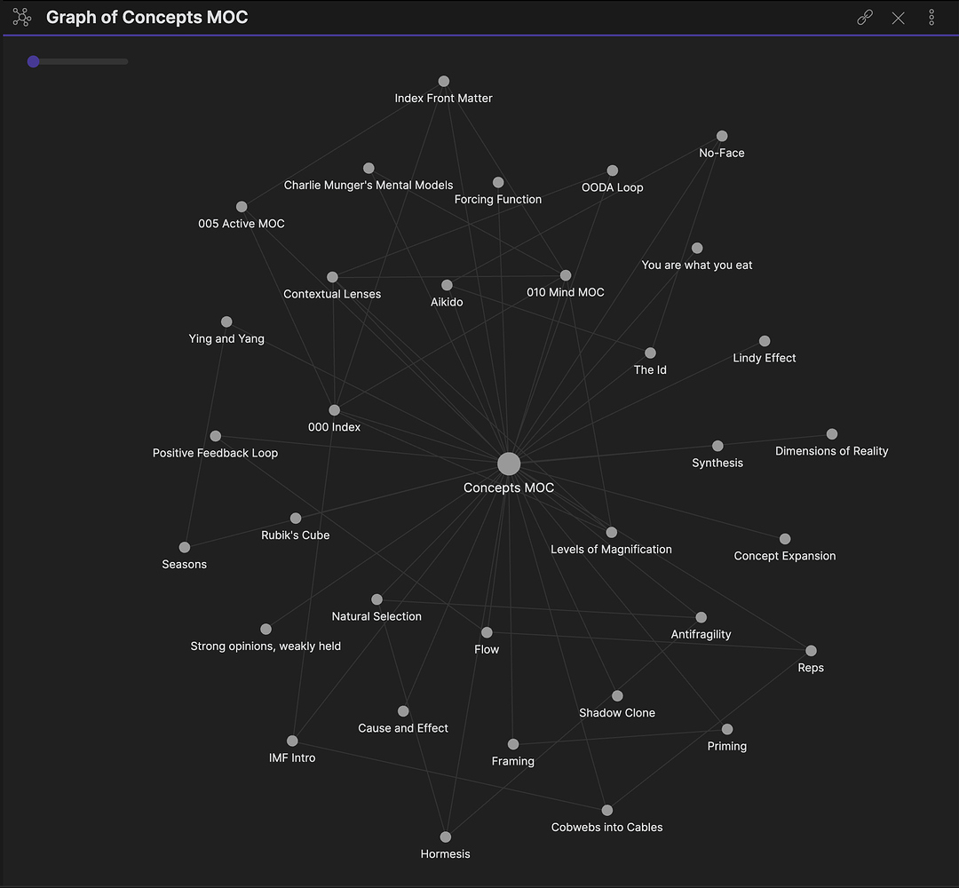 Graph view colors don't update when switching between light and dark mode - Bug graveyard ...