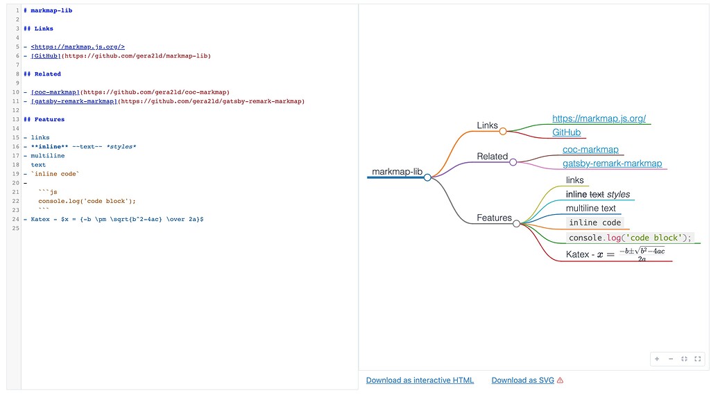 Represent and edit a single note as a mindmap - Plugins ideas ...