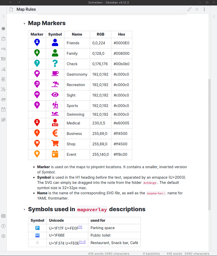Meta Post - Common CSS Hacks - #417 by Moonbase59 - Share & showcase ...