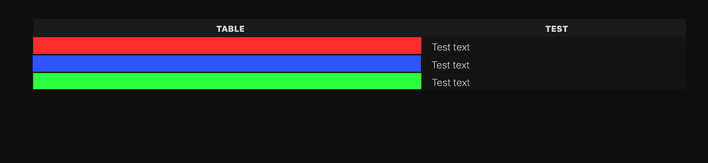Add table cell color - Help - Obsidian Forum