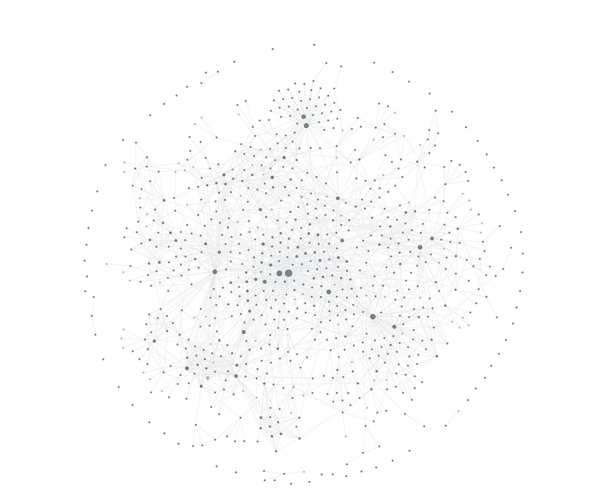 Obsidian Graph of the Year 2020 nomination thread - Basement - Obsidian ...