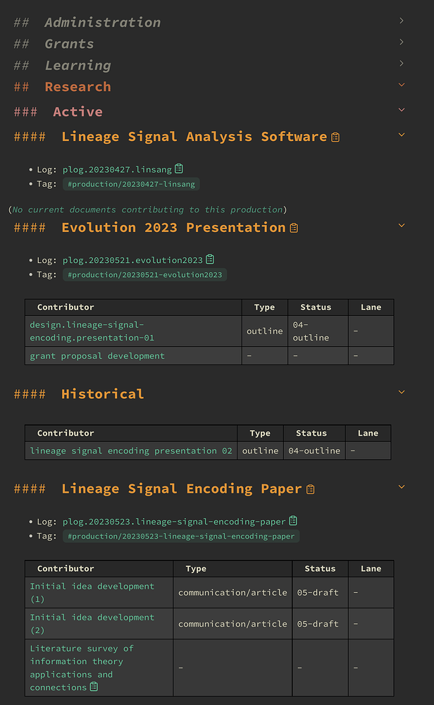 Headers generated with dataviewjs not shown in outline - Help ... Headers generated with dataviewjs not shown in outline - Help ...
