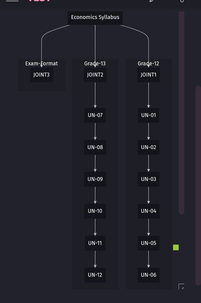 Mermaid Node Order - Help - Obsidian Forum