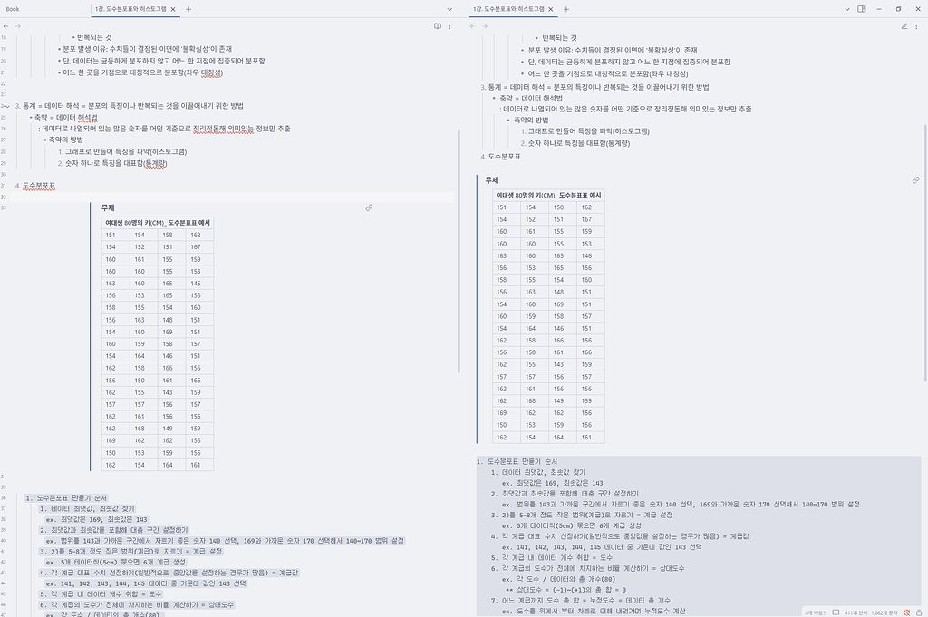 "List formatting breaks when embedding tables or notes inside nested ...
