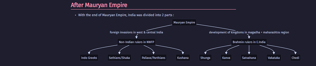 How do I decrease the size of Mermaid flowcharts to fit the notes view ...