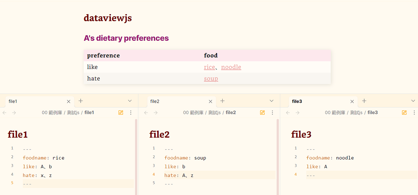 Dataviewjs How to filter out the same value from all fields? - Help - Obsidian Forum