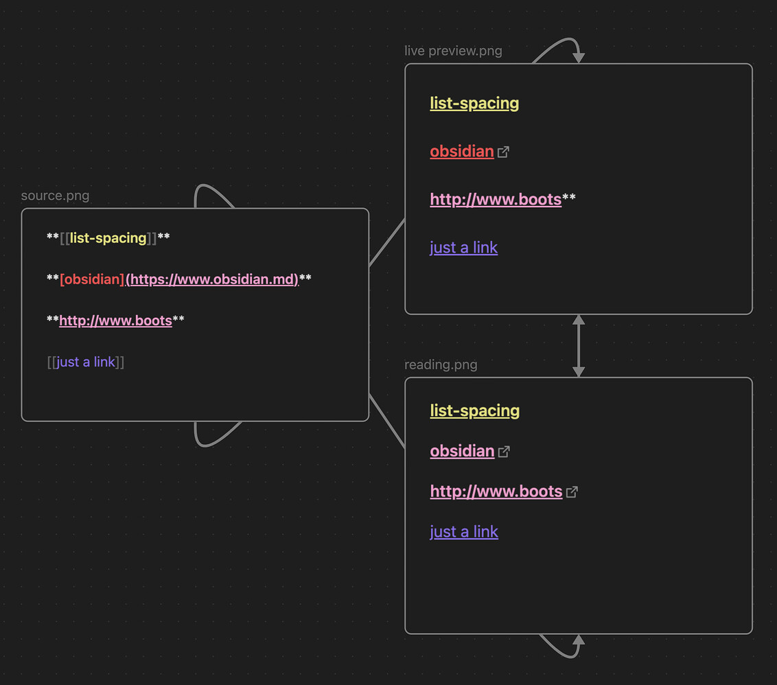 Highlighted color of bold/italic text - Custom CSS & Theme Design - Obsidian Forum