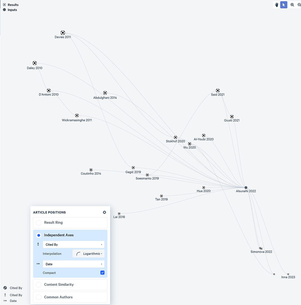 Graph view axes - Feature requests - Obsidian Forum