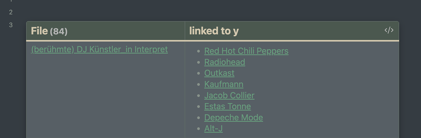 Dataview Inlinks - Help - Obsidian Forum