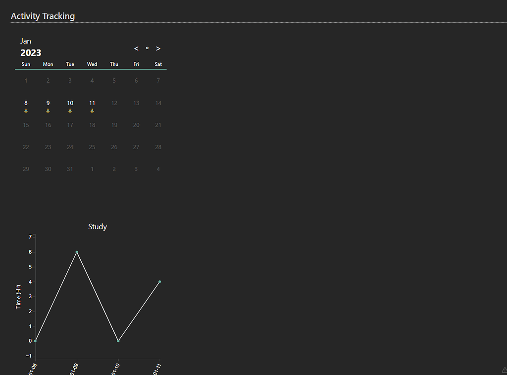 How to align trackers parallelly - Help - Obsidian Forum