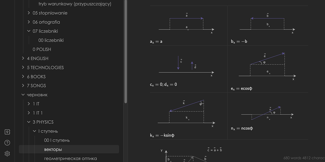 Diagrams - Help - Obsidian Forum