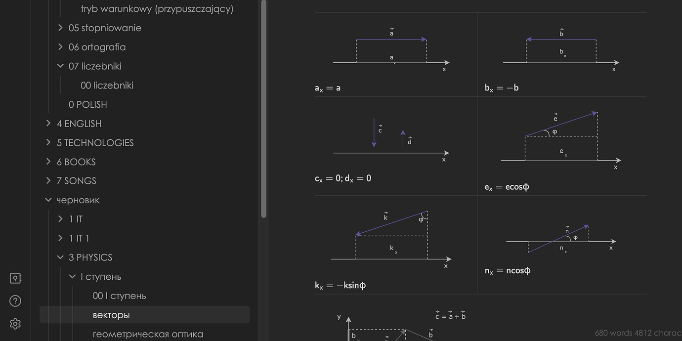 Diagrams - Help - Obsidian Forum