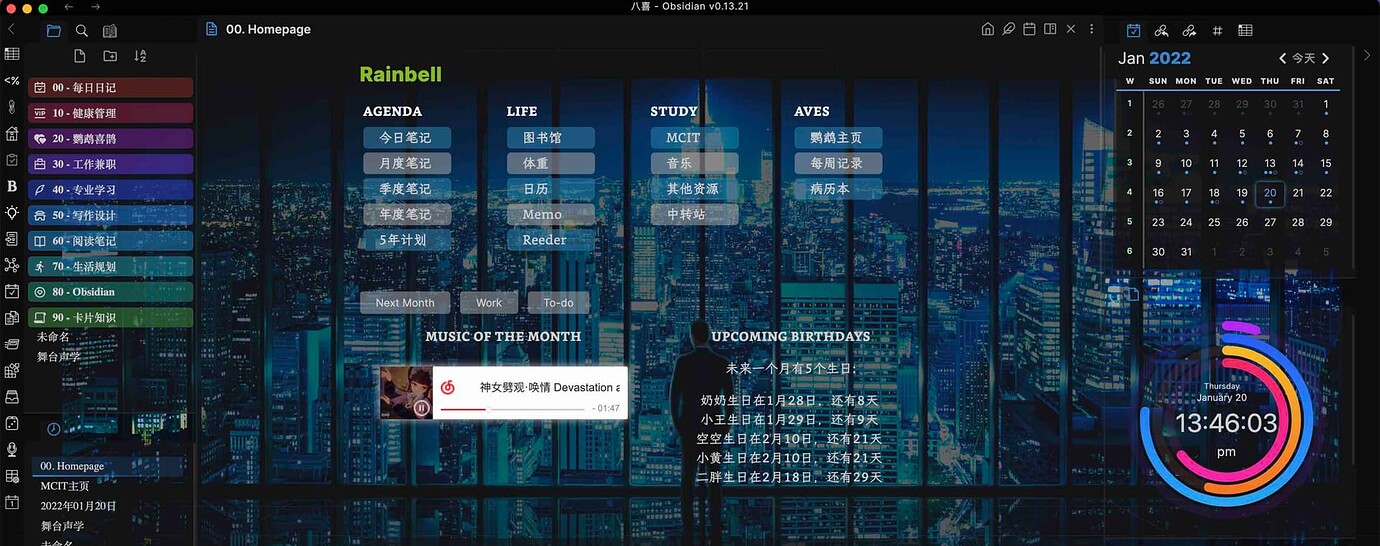 The all-encompassing Obsidian homepage template (at least I hope so ...
