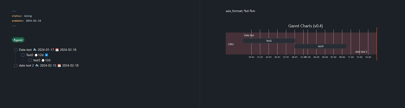 Automatic Gantt Chart from Obsidian Tasks & Dataview - Page 2 - Share ...
