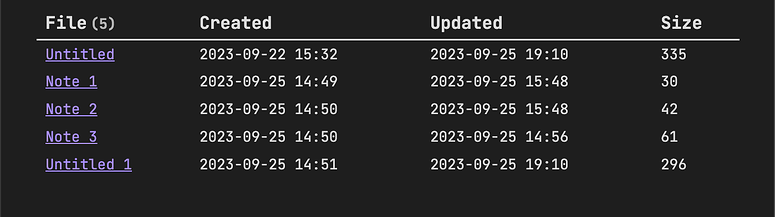 Is there a way to display files created and modified today? - Help - Obsidian Forum