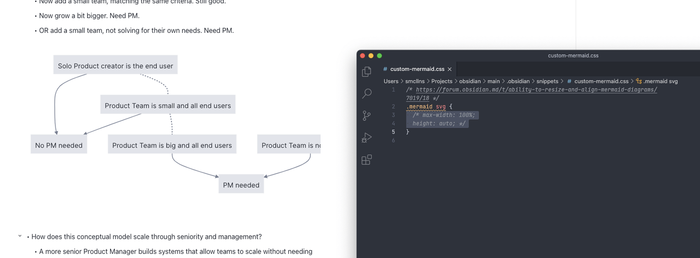 Let the user decide the size and alignment of mermaid diagrams - Feature requests - Obsidian Forum