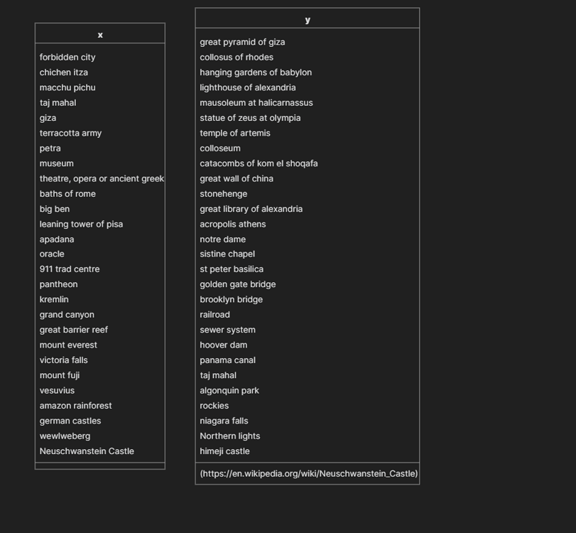 A Way To Format columns - Feature requests - Obsidian Forum