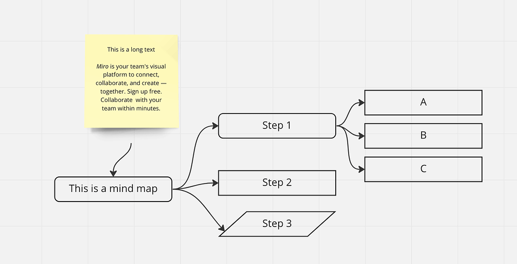 Add simple, shaped node in canvas - Feature archive - Obsidian Forum Add simple, shaped node in canvas - Feature archive - Obsidian Forum