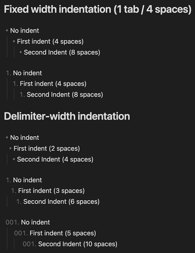 Support delimiter-based indentation guides in editor / live preview - Feature requests ...