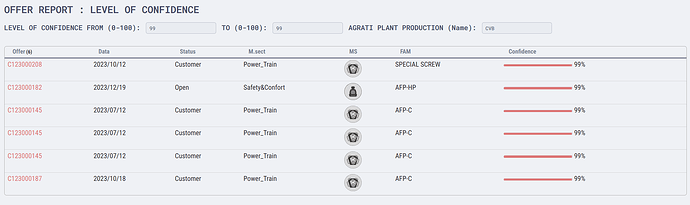 Creating Interactive Filters with Dataview Queries - Help - Obsidian Forum