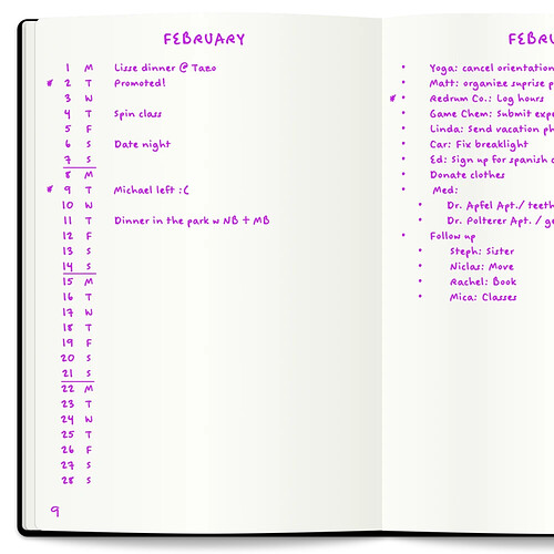 Bullet Journal Plugin Plugins Ideas Obsidian Forum 