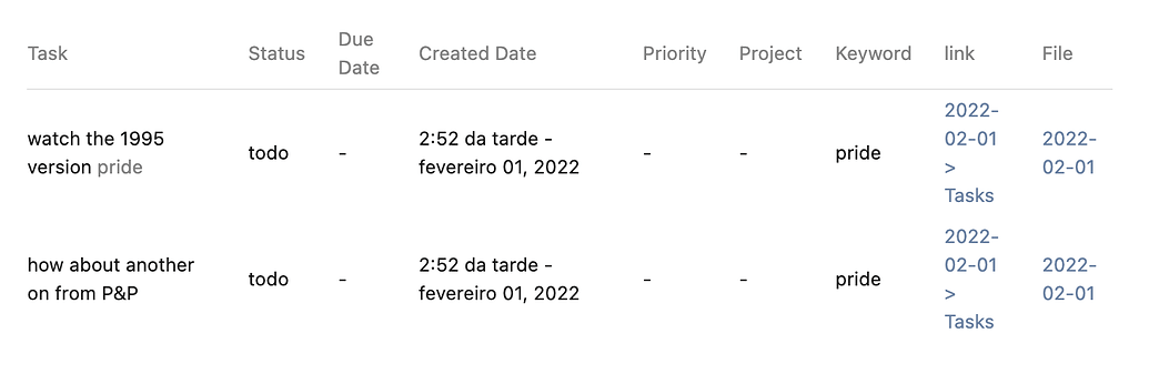 Create dataview table of multiple tasks within notes - Help - Obsidian ...