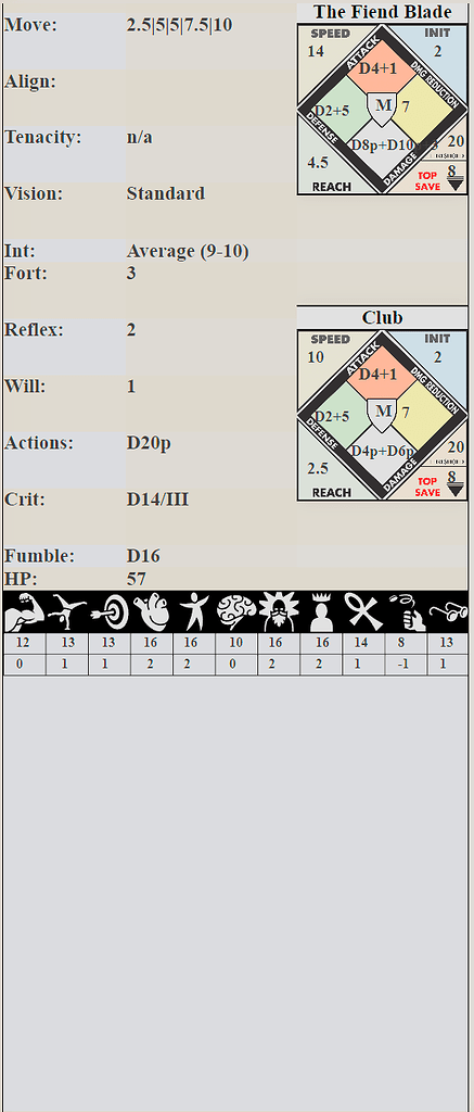 Formatting change with latest version - Custom CSS & Theme Design ...
