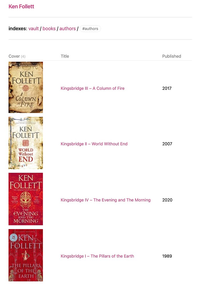 Sample Vault for Tracking your reading - Share & showcase - Obsidian Forum