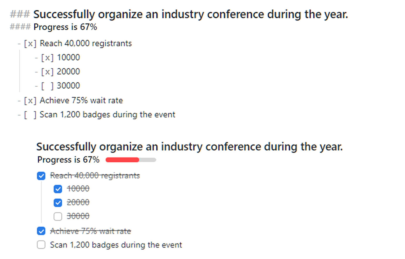 How to make OKRs and monitor their progress on a dashboard? - Help ...