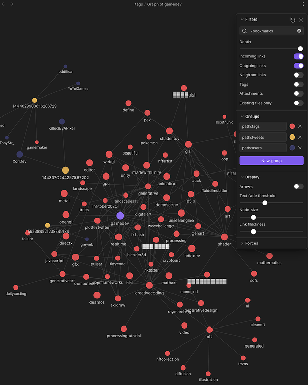 Twitter favorites 🐦 as an obsidian brain with graphs and canvases ...