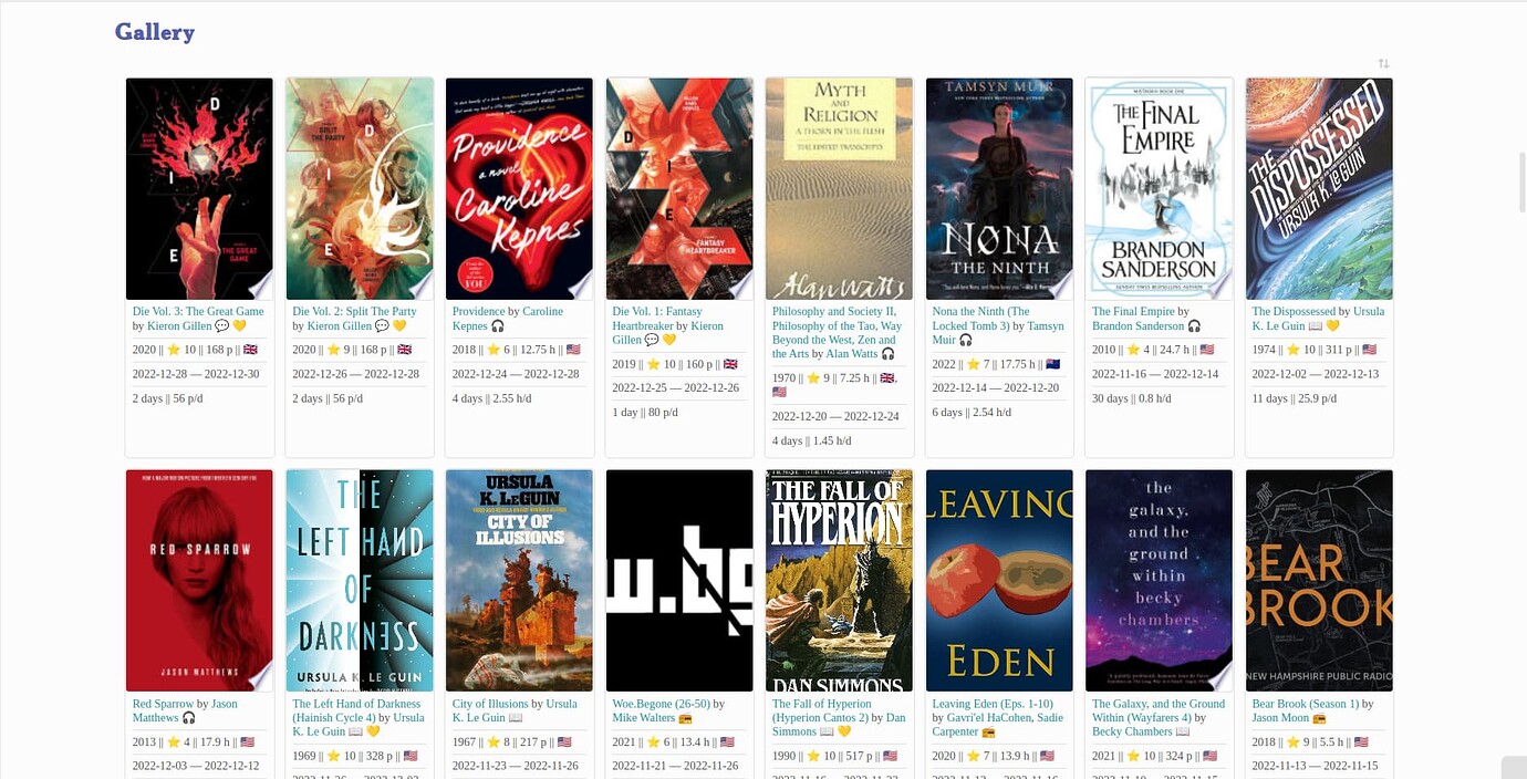 Snippet so you can use Dataview Cards from Minimal theme in any theme - Share & showcase ...
