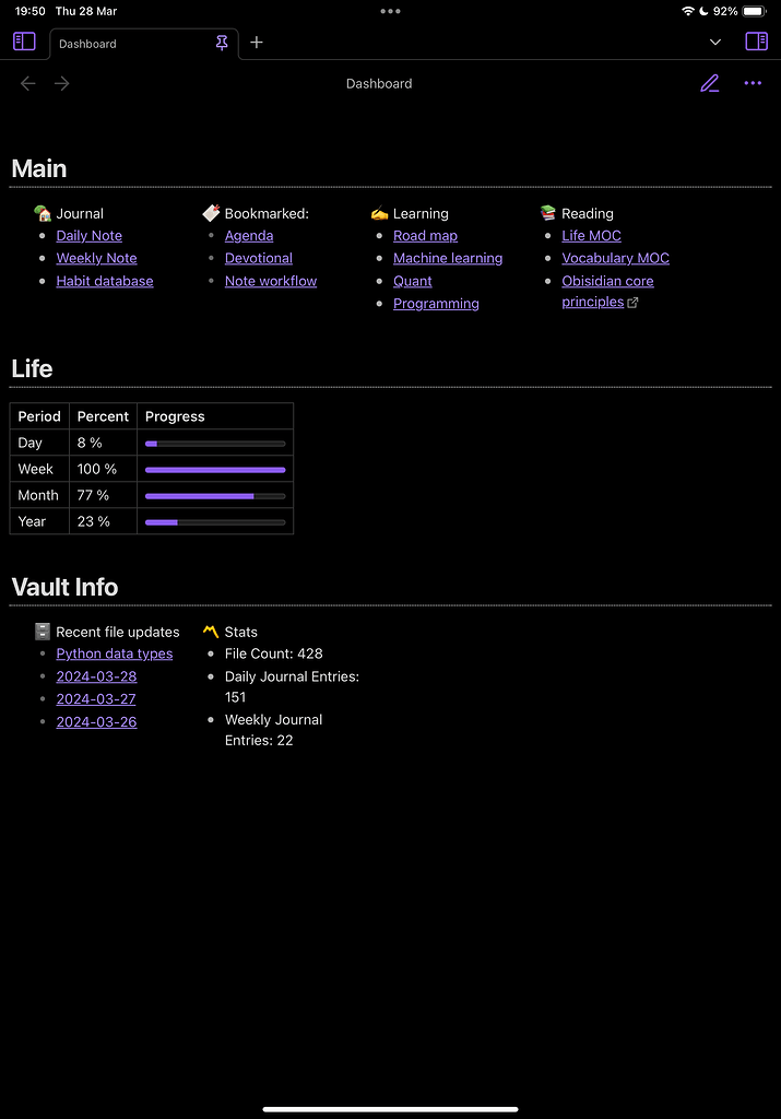 Dashboard Css Stopped Working On Ios From 1511 Update Custom Css And Theme Design Obsidian Forum