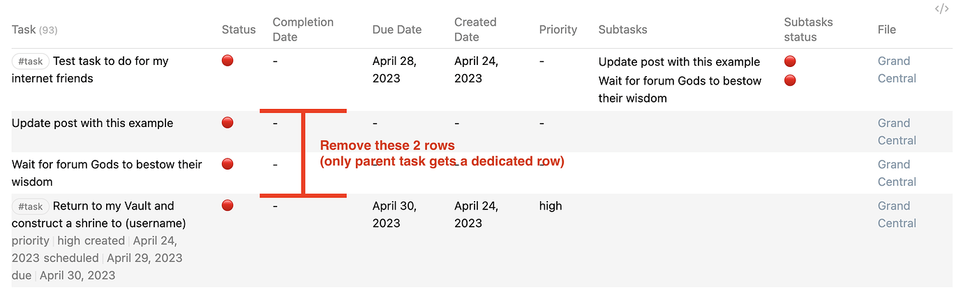 Creating a dataview table Tasks and Subtasks from certain headers - Help - Obsidian Forum