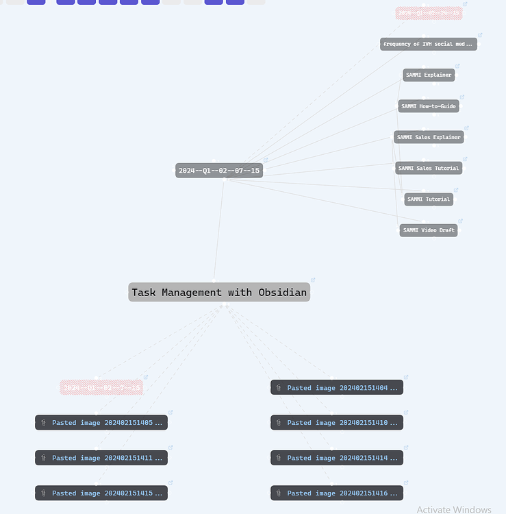 Workflow and Task Management - Obsidian Zettelkasten Stack - Knowledge ...