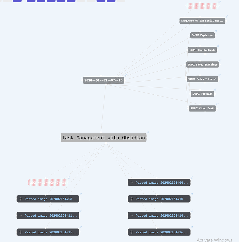 Workflow and Task Management - Obsidian Zettelkasten Stack - Knowledge ...