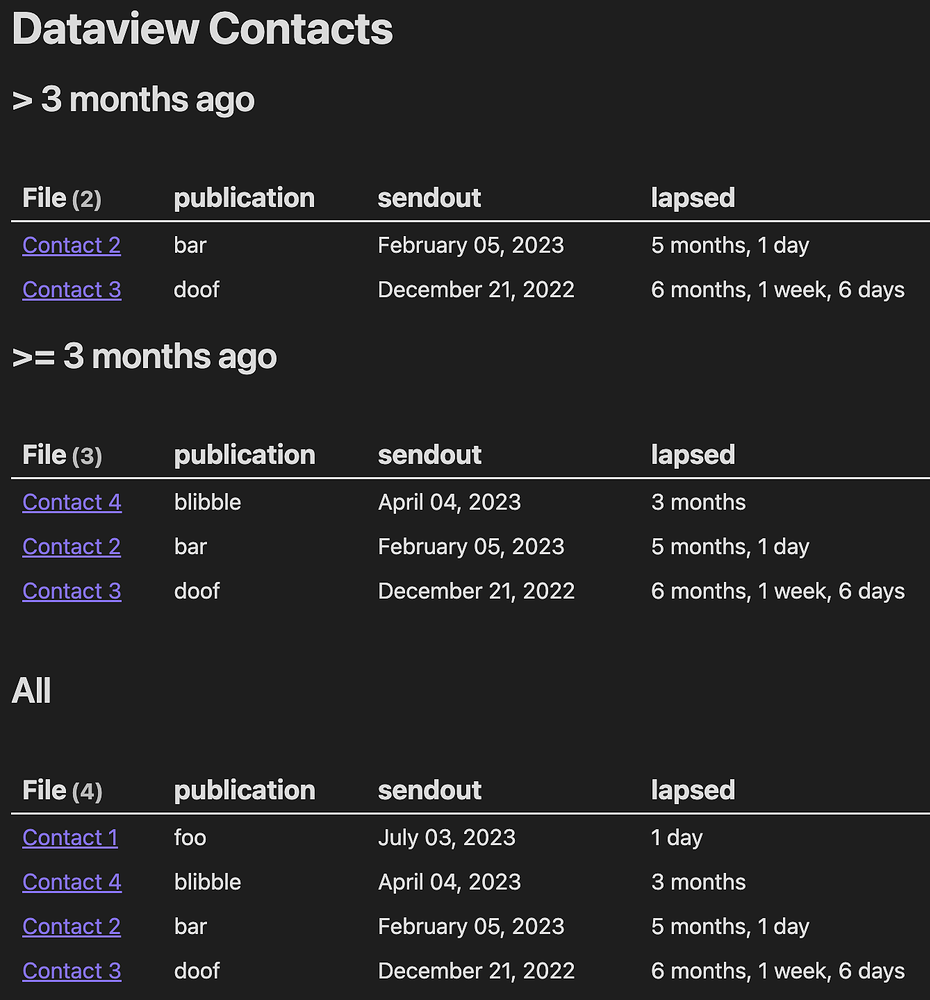Dataview Query Frontmatter Date + Math Calculation - Help - Obsidian Forum
