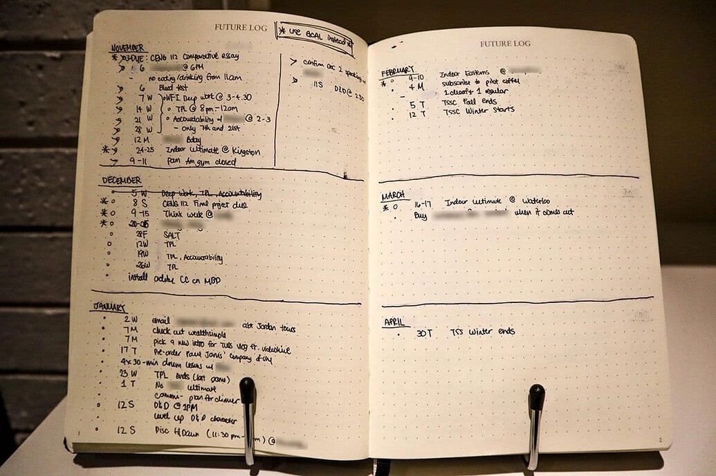 Bullet Journal Plugin - Plugins ideas - Obsidian Forum