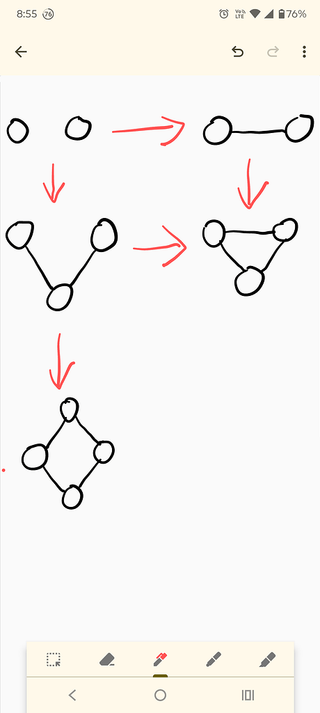 Generating New Ideas with the Graph View - Help - Obsidian Forum