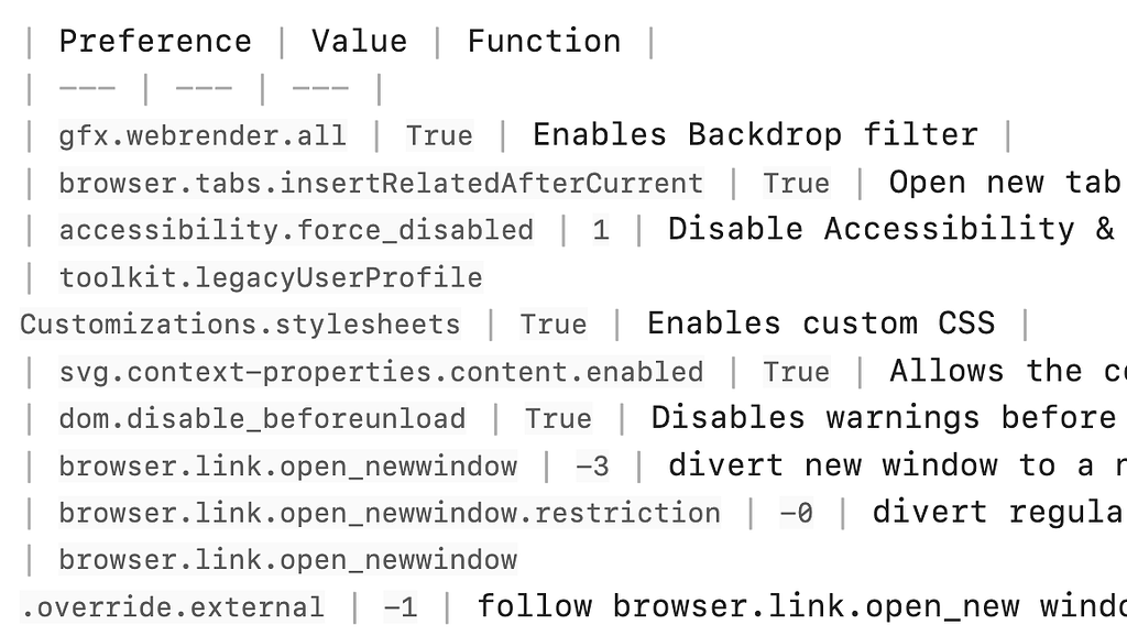 Show errors for why tables aren't rendered - Feature requests - Obsidian Forum