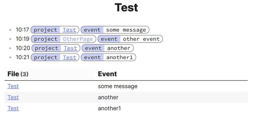 How To Create Dataview In Line Fields With Note Links Help Obsidian Forum