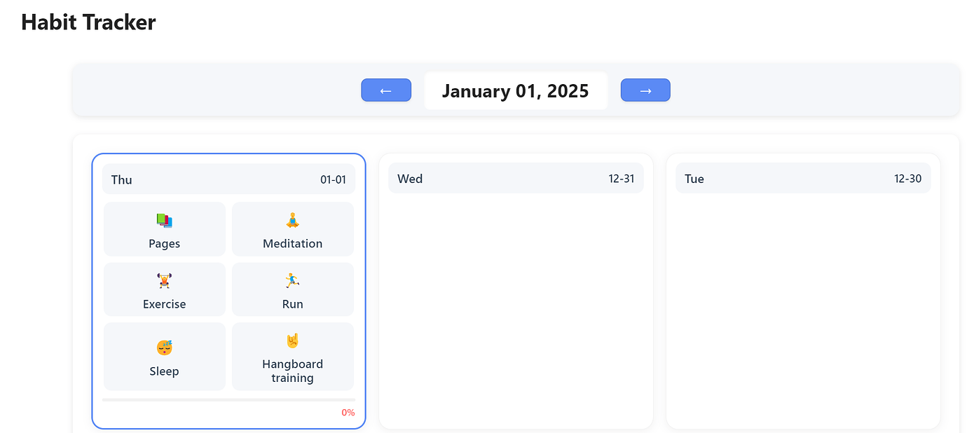 Building a Powerful Habit Tracker in Obsidian: A Complete Guide - Share ...