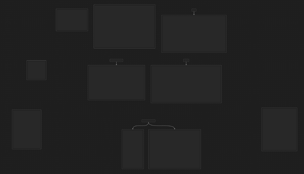 Canvas is blank unless I zoom - Bug graveyard - Obsidian Forum