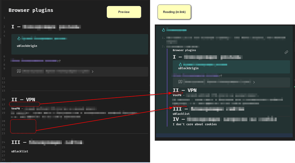 Multiply carriage returns/newlines/line breaks in preview and reading ...