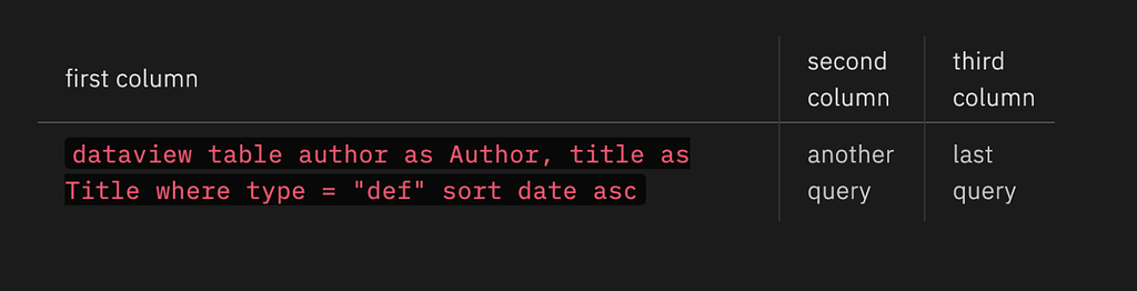 Dataview Query inside Obsidian`s Markdown table , how? - Help ... Dataview Query inside Obsidian`s Markdown table , how? - Help ...