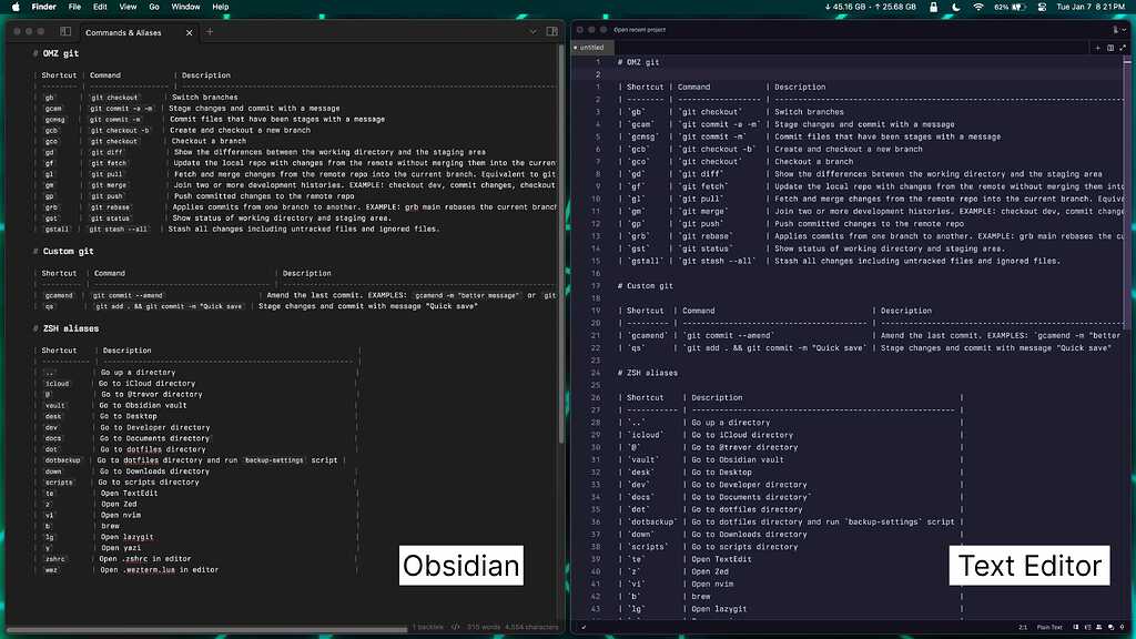 Obsidian Formatting Different Compared To Text Editors (VSCode, Zed ...